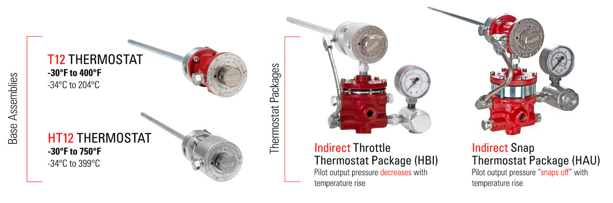 Temperature Controllers (Thermostats and High-Temp Shutdown) | Kimray Product Overview | Kimray